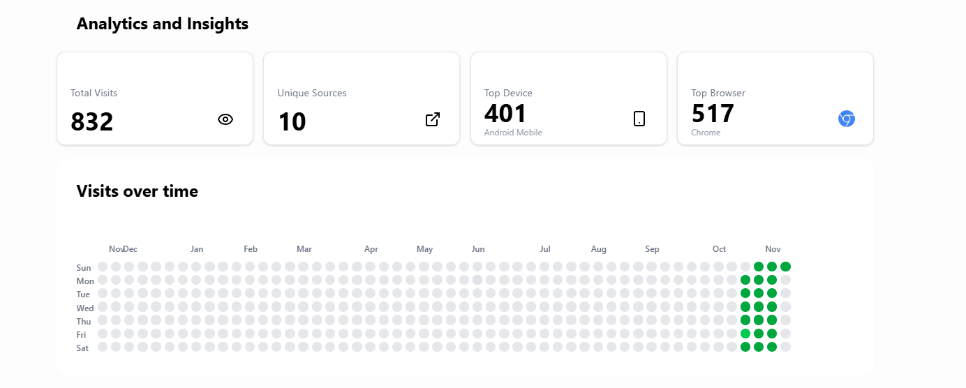 DevFolio - Build Your Developer Portfolio in Minutes